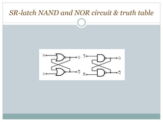 CLOCKED RESET DOMINANT SR-LATCH | PDF