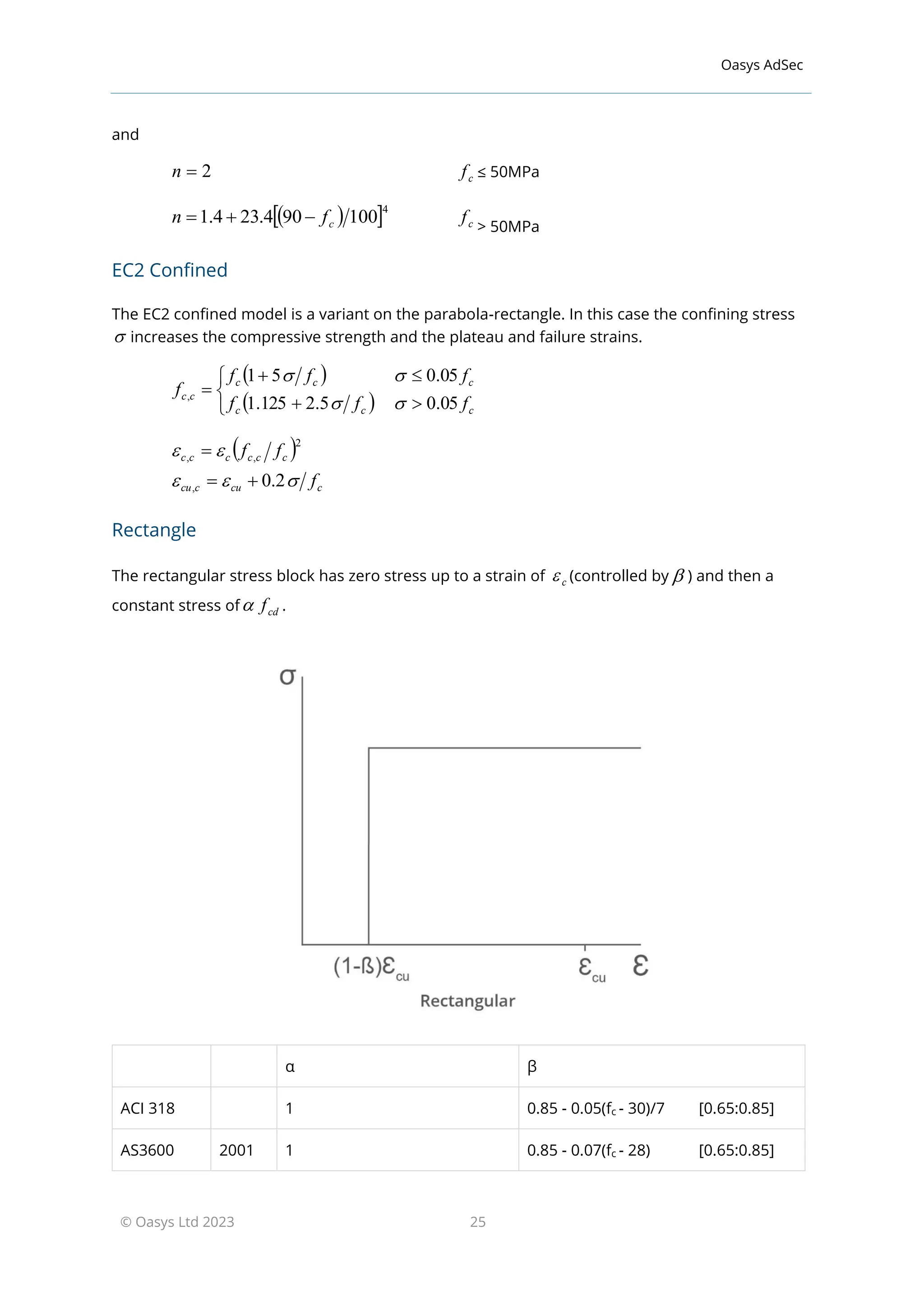 AdSec Theory Manual oasys software Eurocode | PDF