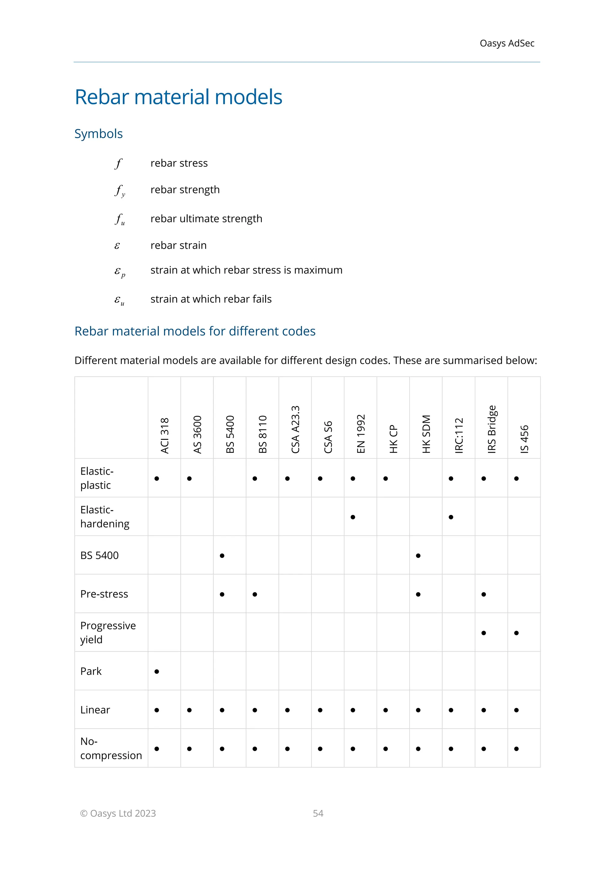 AdSec Theory Manual oasys software Eurocode | PDF