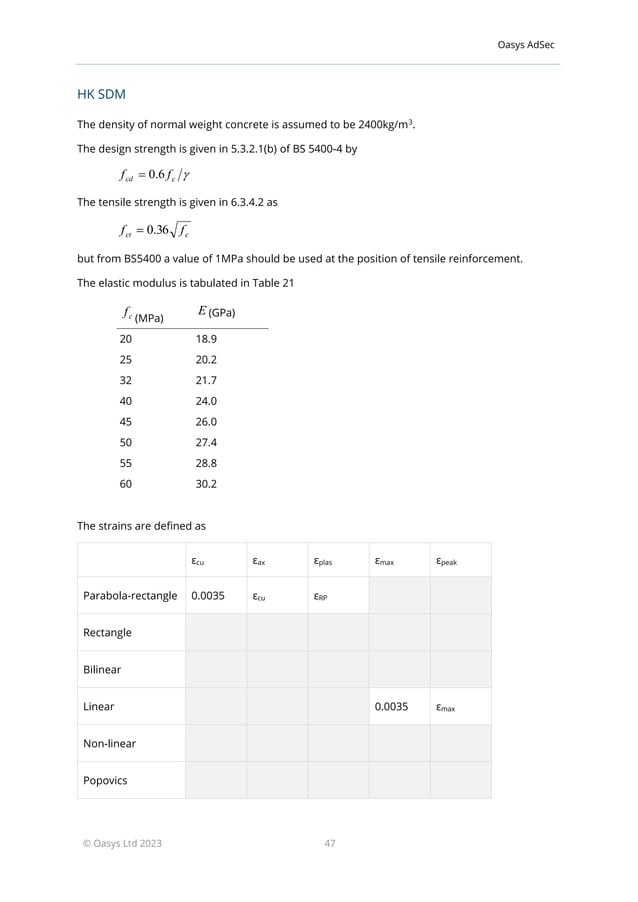 Adsec Theory Manual Oasys Software Eurocode Pdf