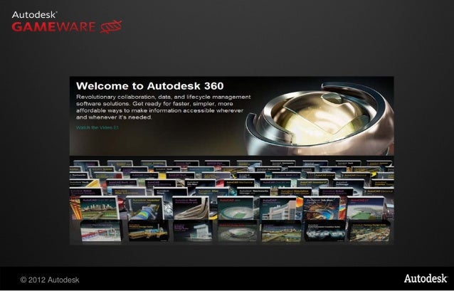 Autodesk Gameware Introduction