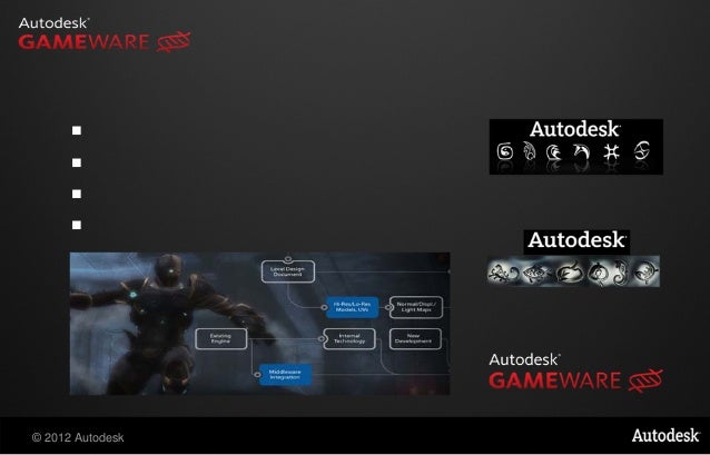 Autodesk Gameware Introduction