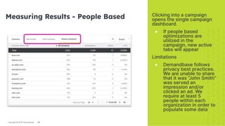 Launch, Measure, and Optimize Next-Level Advertising | PPT