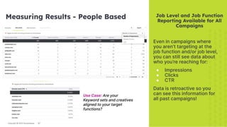 Launch, Measure, and Optimize Next-Level Advertising | PPT | Free Download