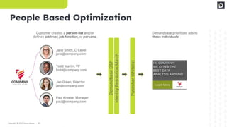 Launch, Measure, and Optimize Next-Level Advertising | PPT