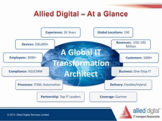Allied Digital services ltd-end to end IT services and solutions ...