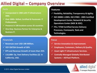 Allied Digital services ltd-end to end IT services and solutions ...