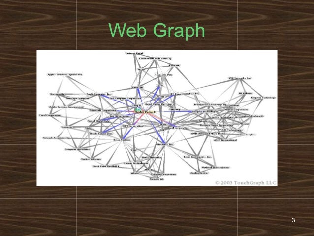 Case Study Of Webgraph