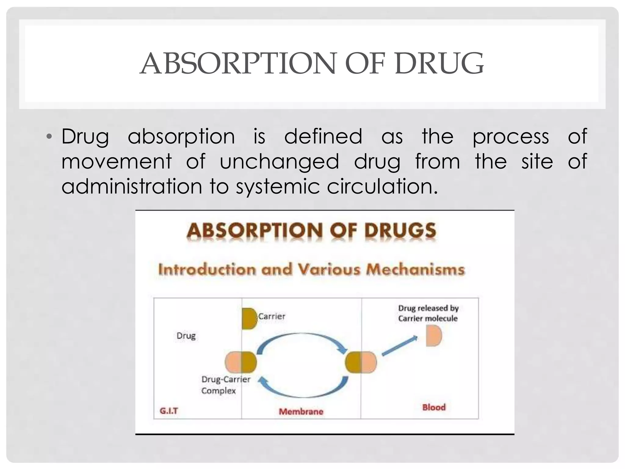BIOPHAMACEUICS- UNIT 1- DRUG ABSORPTION | PDF