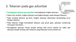 Adsorpsi 2.pptx