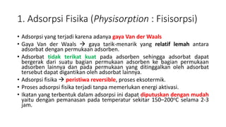 Adsorpsi 2.pptx