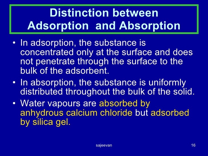 Adsorption