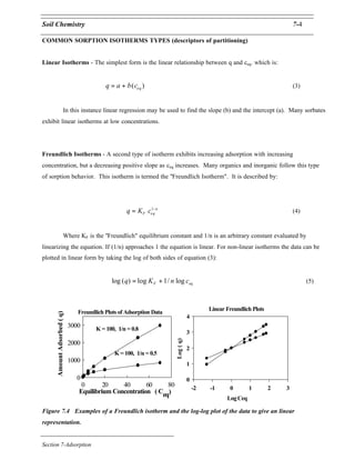 Adsorption | PDF