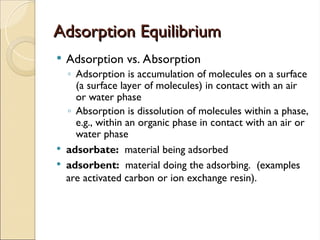 adsorption-150713102637-lva1-app6891.ppt