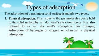 Adsorption | PPT