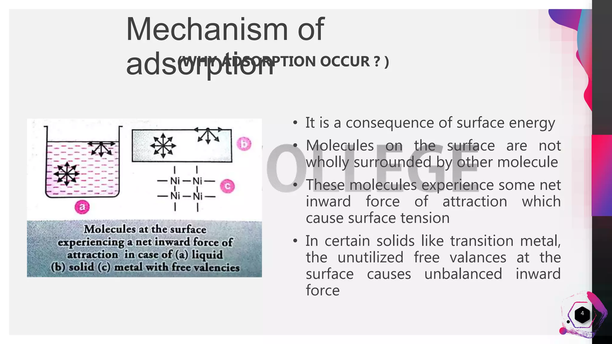 Adsorption | PPTX