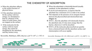 Adsorption | PPTX