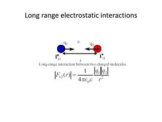 Adsorption | PPTX