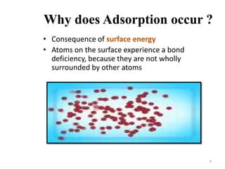 Adsorption | PPTX