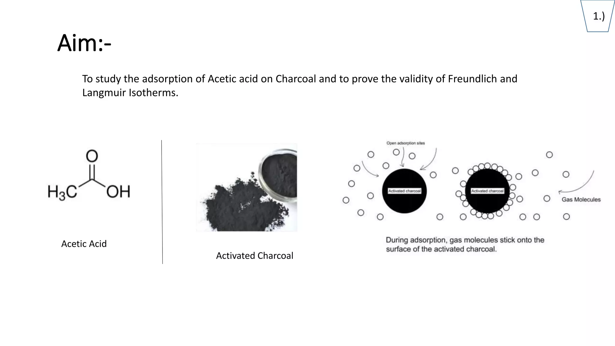 Adsorption of acetic acid on charcoal | PPTX
