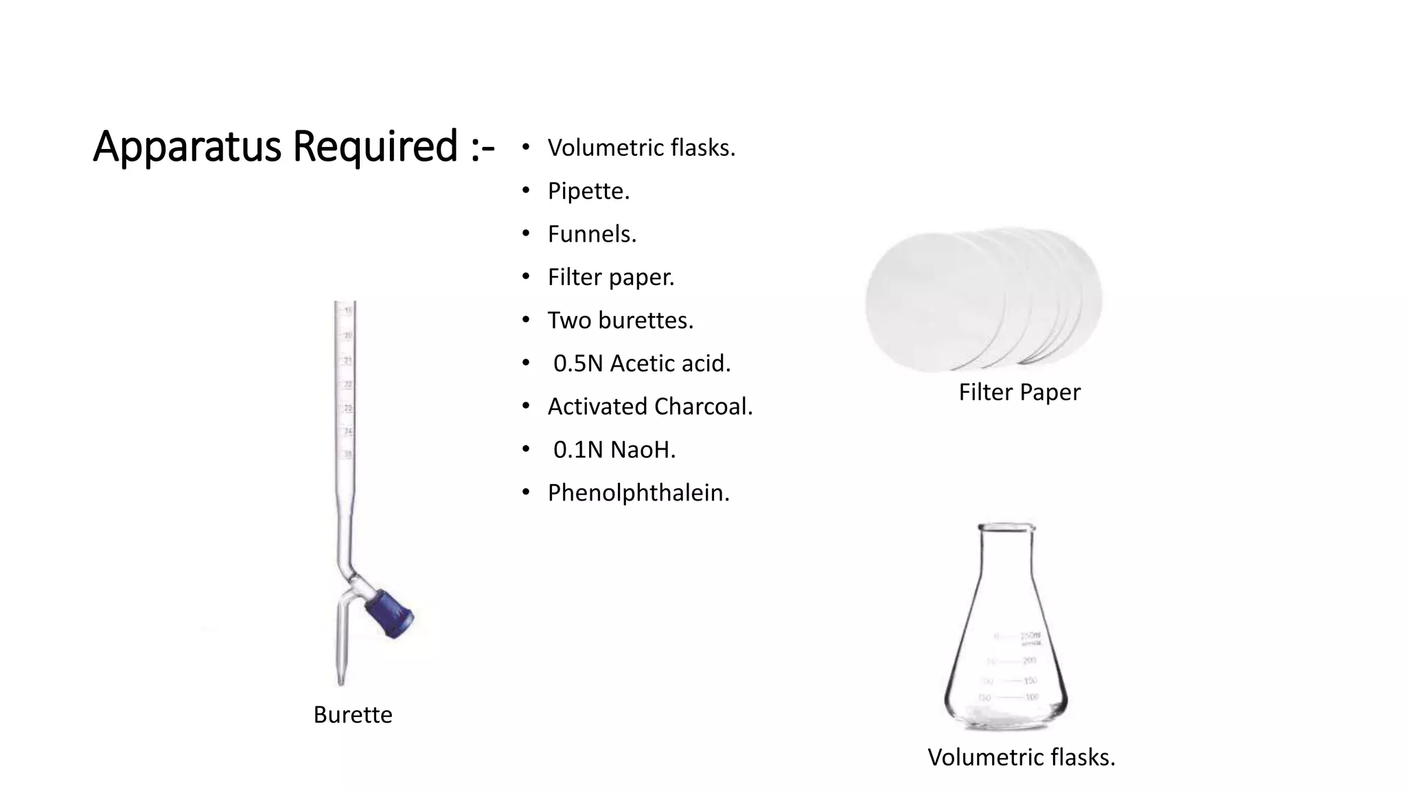 Adsorption of acetic acid on charcoal | PPTX