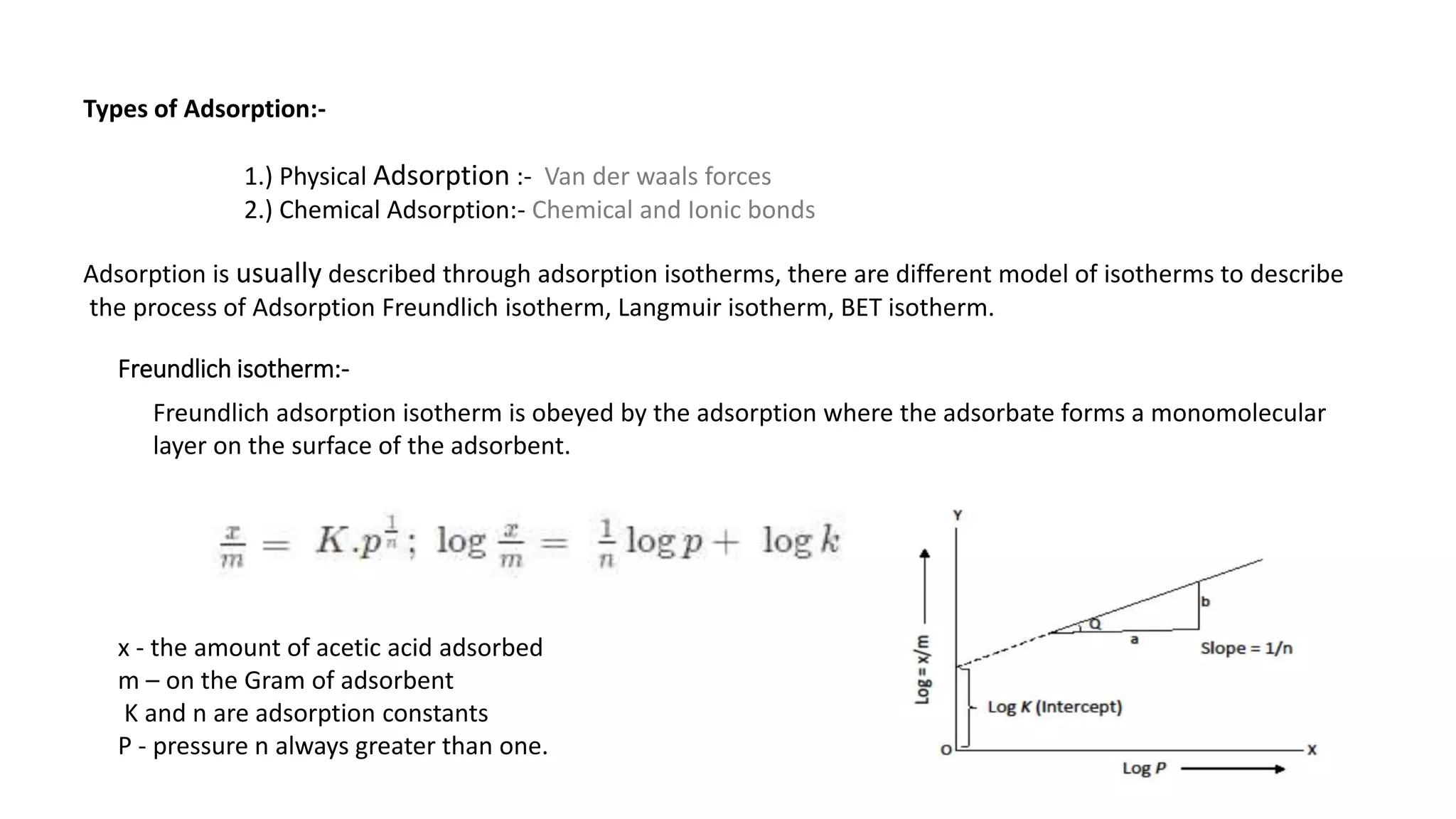 Adsorption of acetic acid on charcoal | PPTX