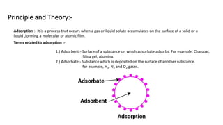 Adsorption of acetic acid on charcoal | PPTX