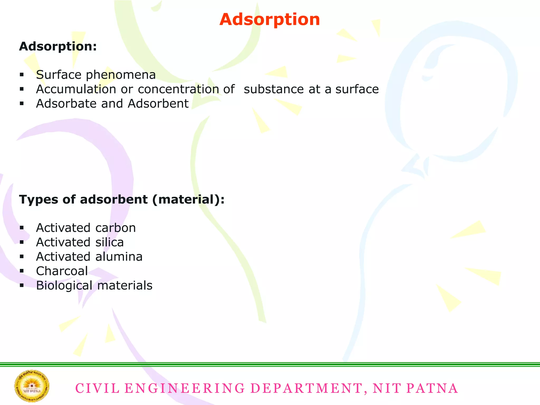 adsorption.pptx