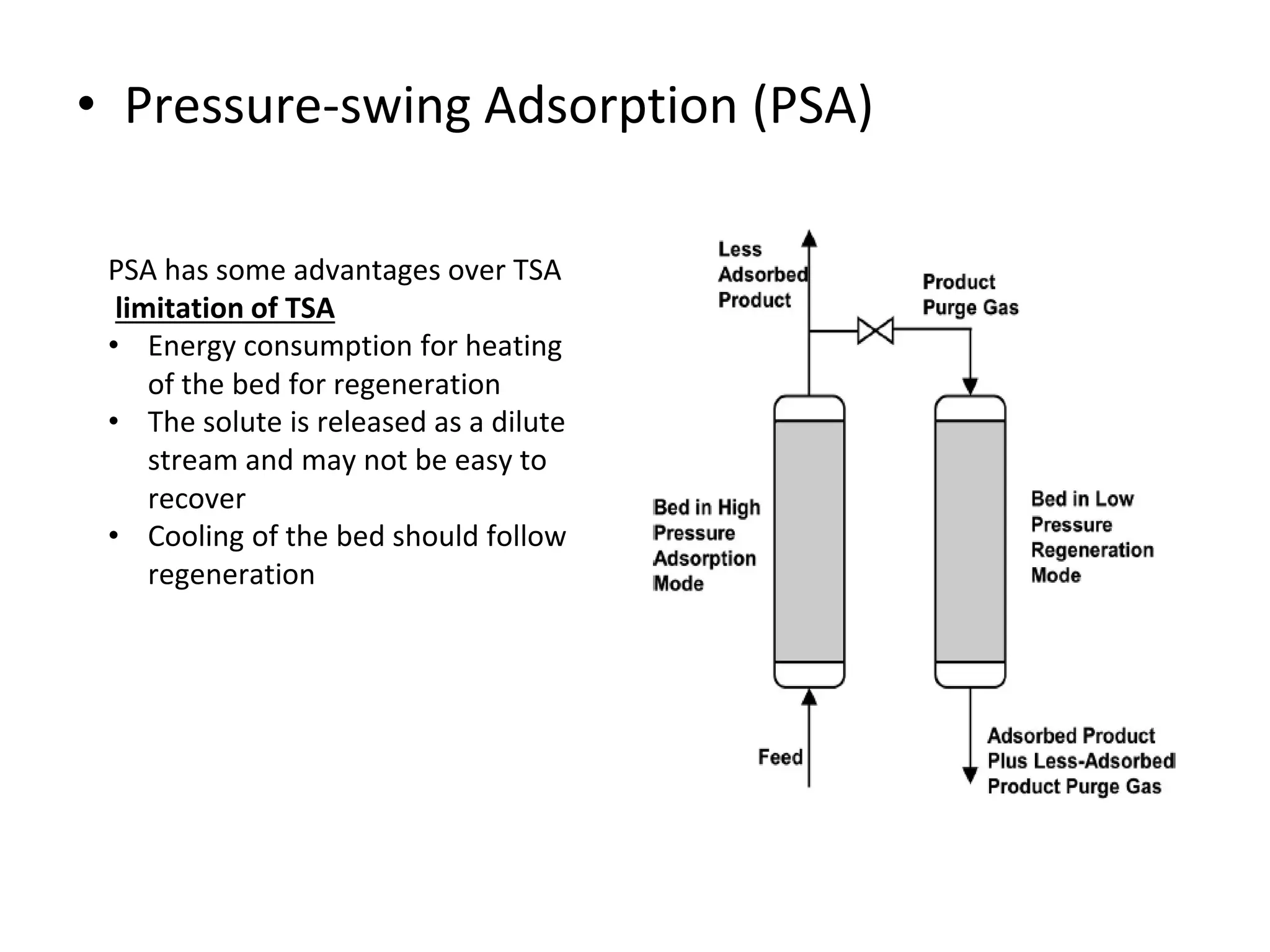 Adsorption, Types of Adsorption and It's application in Food Engineering | PDF