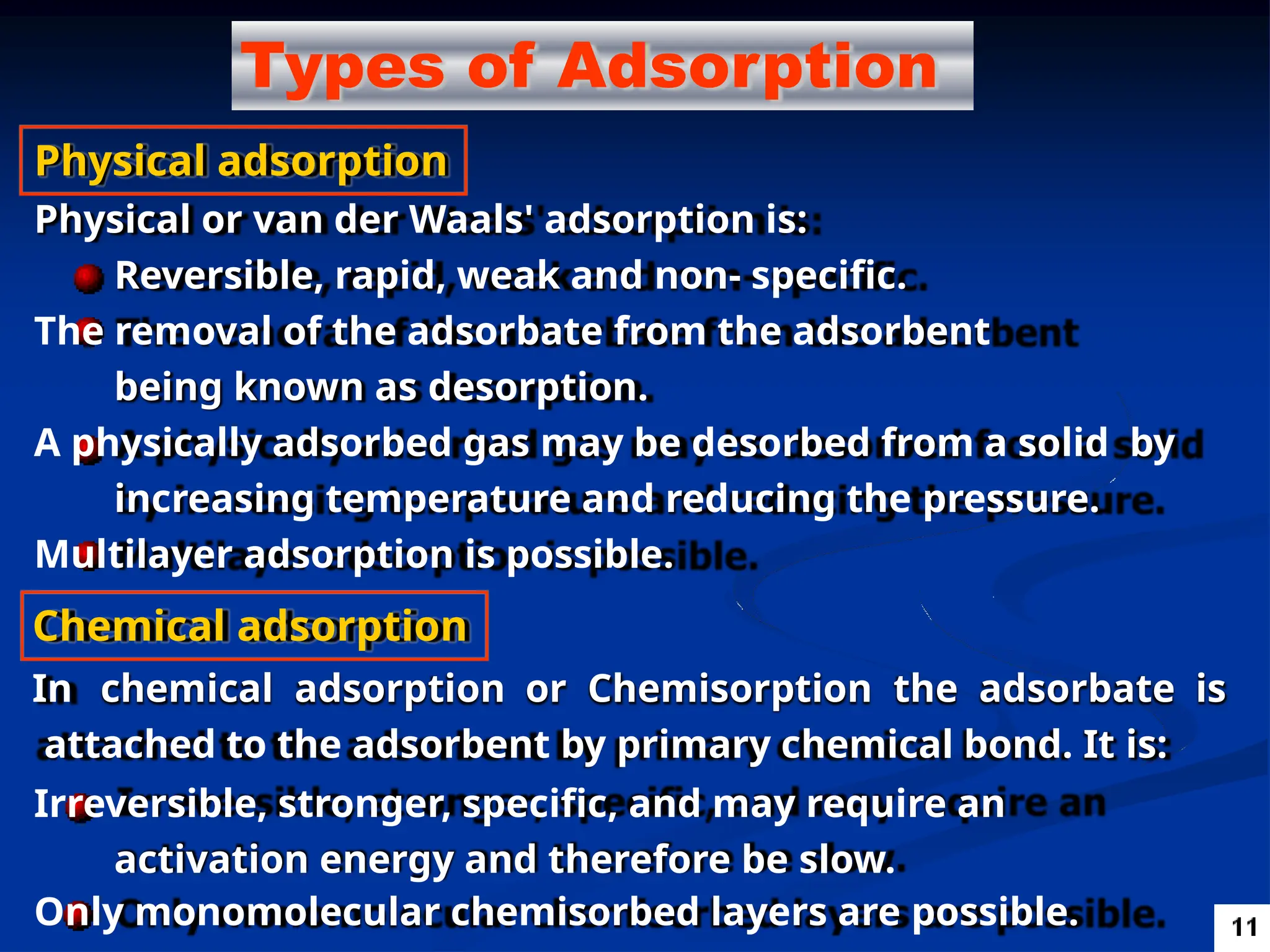 adsorption techniques methods of adsorption.pptx