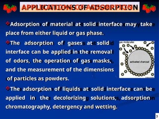 adsorption techniques methods of adsorption.pptx