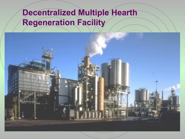 Adsorption mechanism in pharmaceuticals.ppt