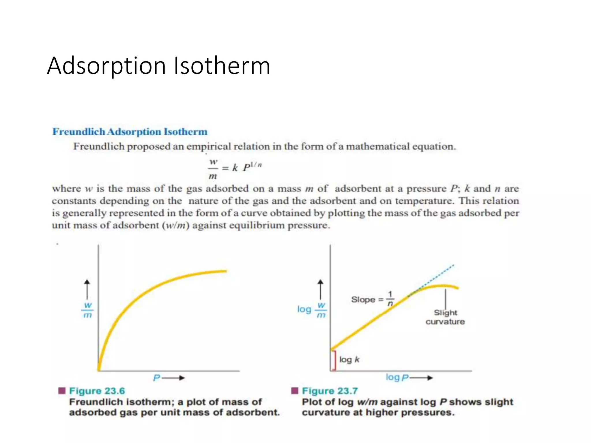 Adsorption-and-Interfacial-Phenomenon-Copy.pptx