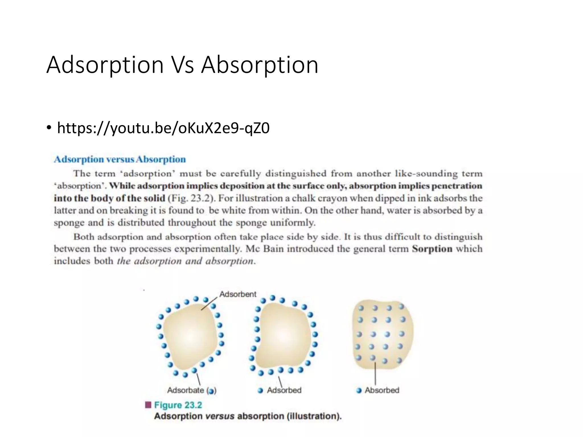 Adsorption-and-Interfacial-Phenomenon-Copy.pptx