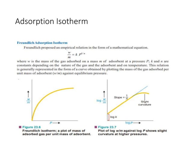 Adsorption-and-Interfacial-Phenomenon-Copy.pptx