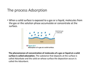 Adsorption-and-Interfacial-Phenomenon-Copy.pptx