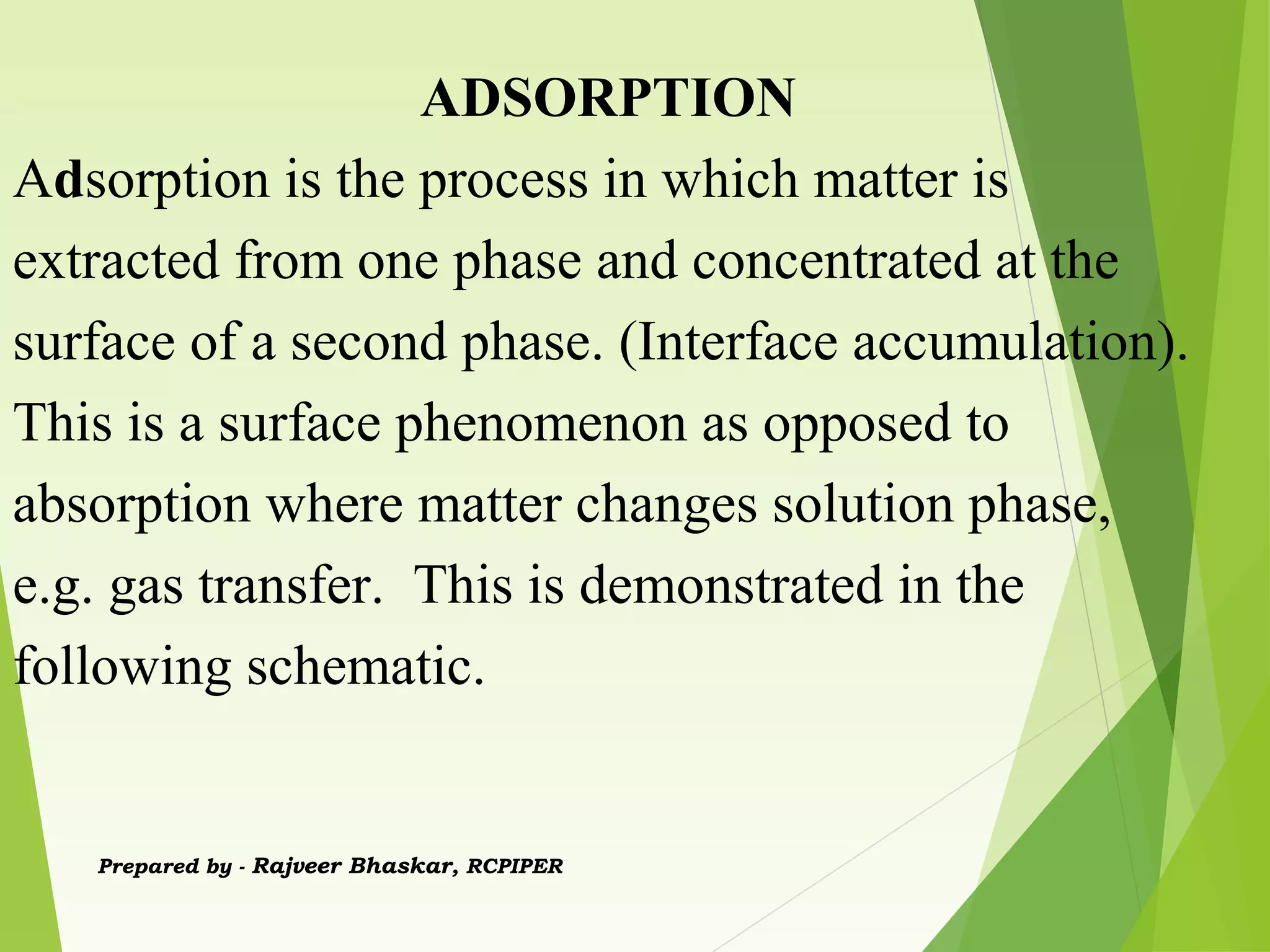 Adsorption | PPT