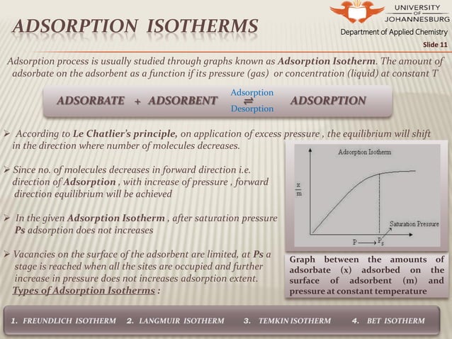 Adsorption presentation | PDF | Chemistry | Science
