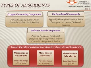 Adsorption presentation | PDF
