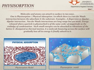 Adsorption presentation | PDF