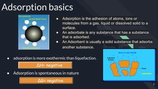 ADSORPTION | PDF