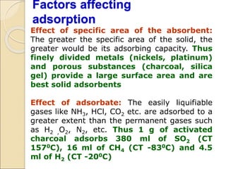 Physical Chemistry-Adsorption and Isotherm.pptx