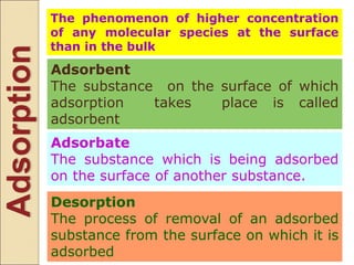 Physical Chemistry-Adsorption and Isotherm.pptx
