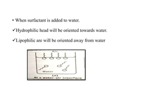 Surface and Interfacial tension [Part-4] (Adsorption at liquid ...