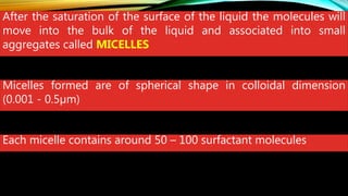 SUFACTANTS : ADSORPTION AT LIQUID SURFACE/INTERFACE | PPTX