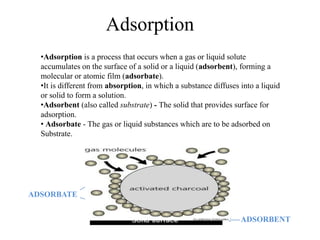 Adsorption isotherm | PPTX