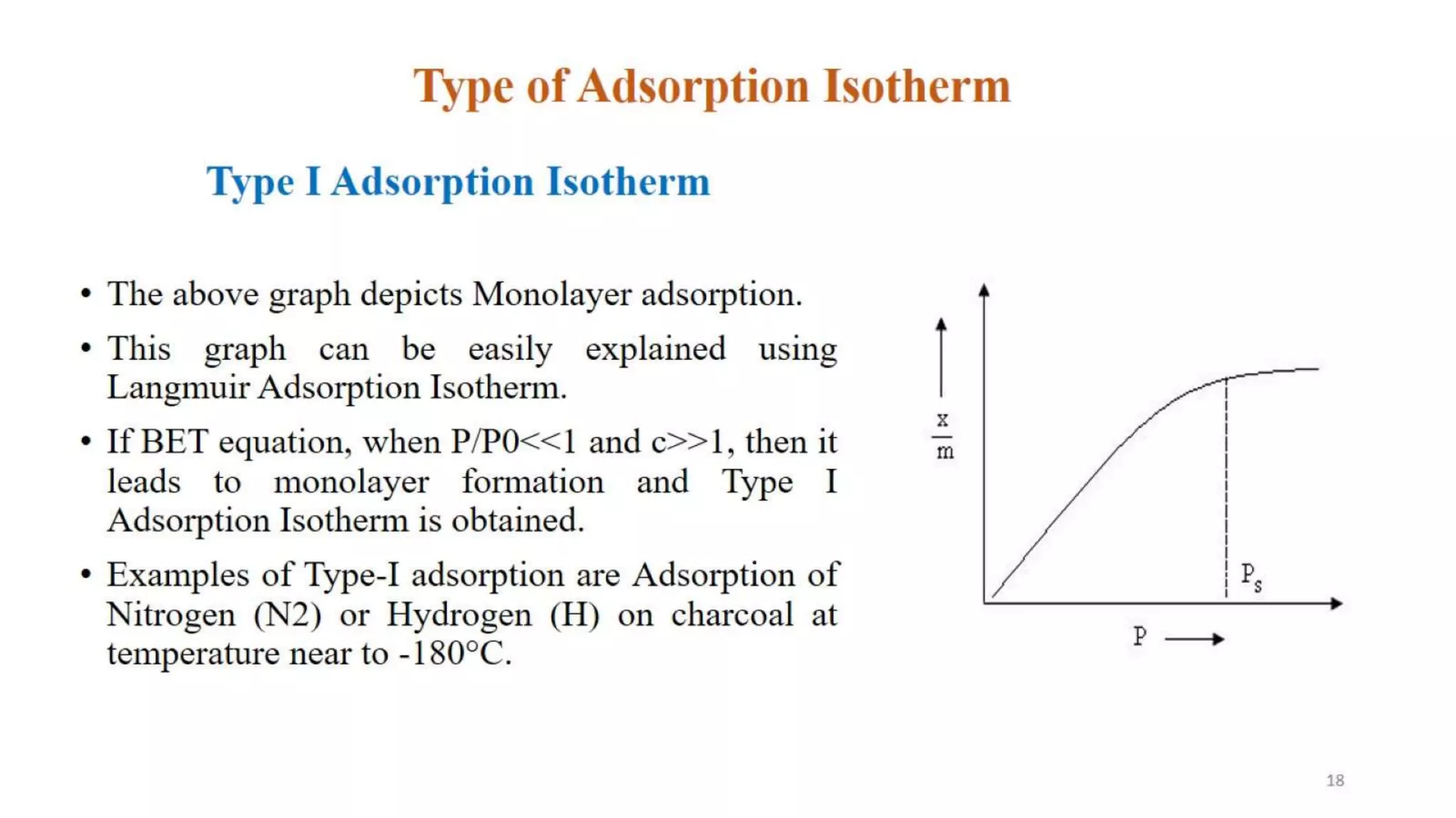 Adsorption Isotherm.pptx