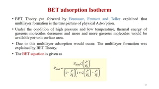 Adsorption Isotherm.pptx