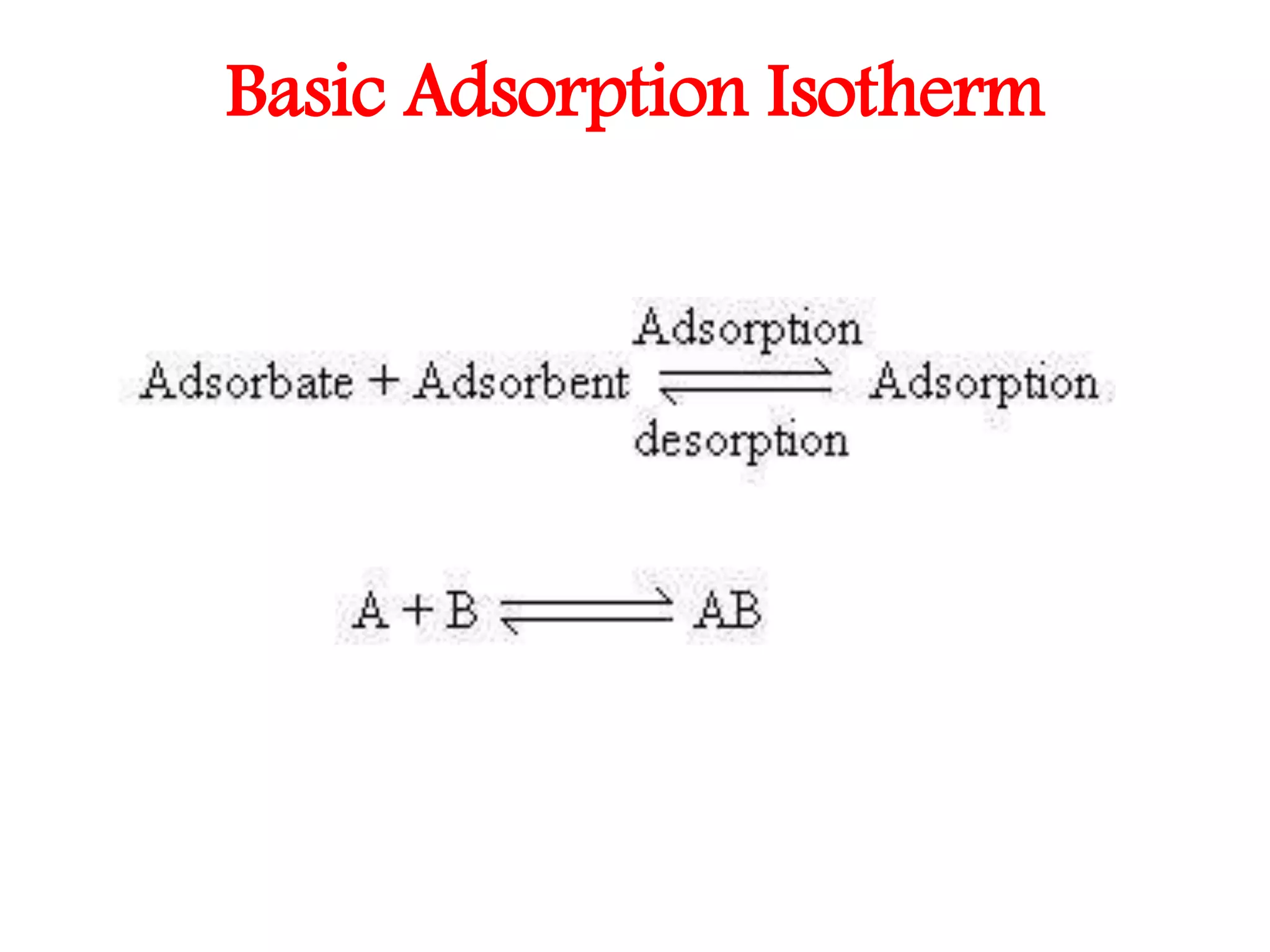 Adsorption isotherms | PPTX