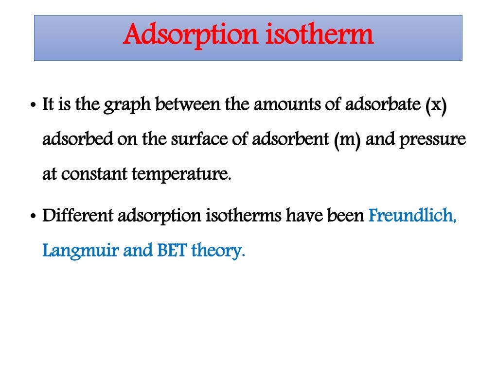 Adsorption isotherms